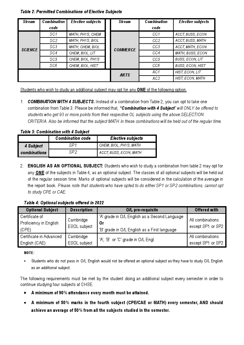 CHSE - Students - Enrollment